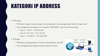 materi Pengalamatan Jaringan IP Address .pptx