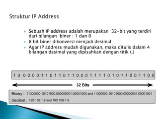 Pengalamatan Network Layer | PDF