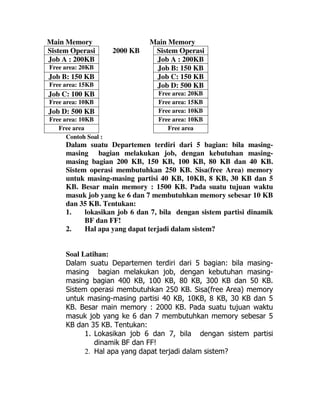 Pengalokasian Memory | PPT
