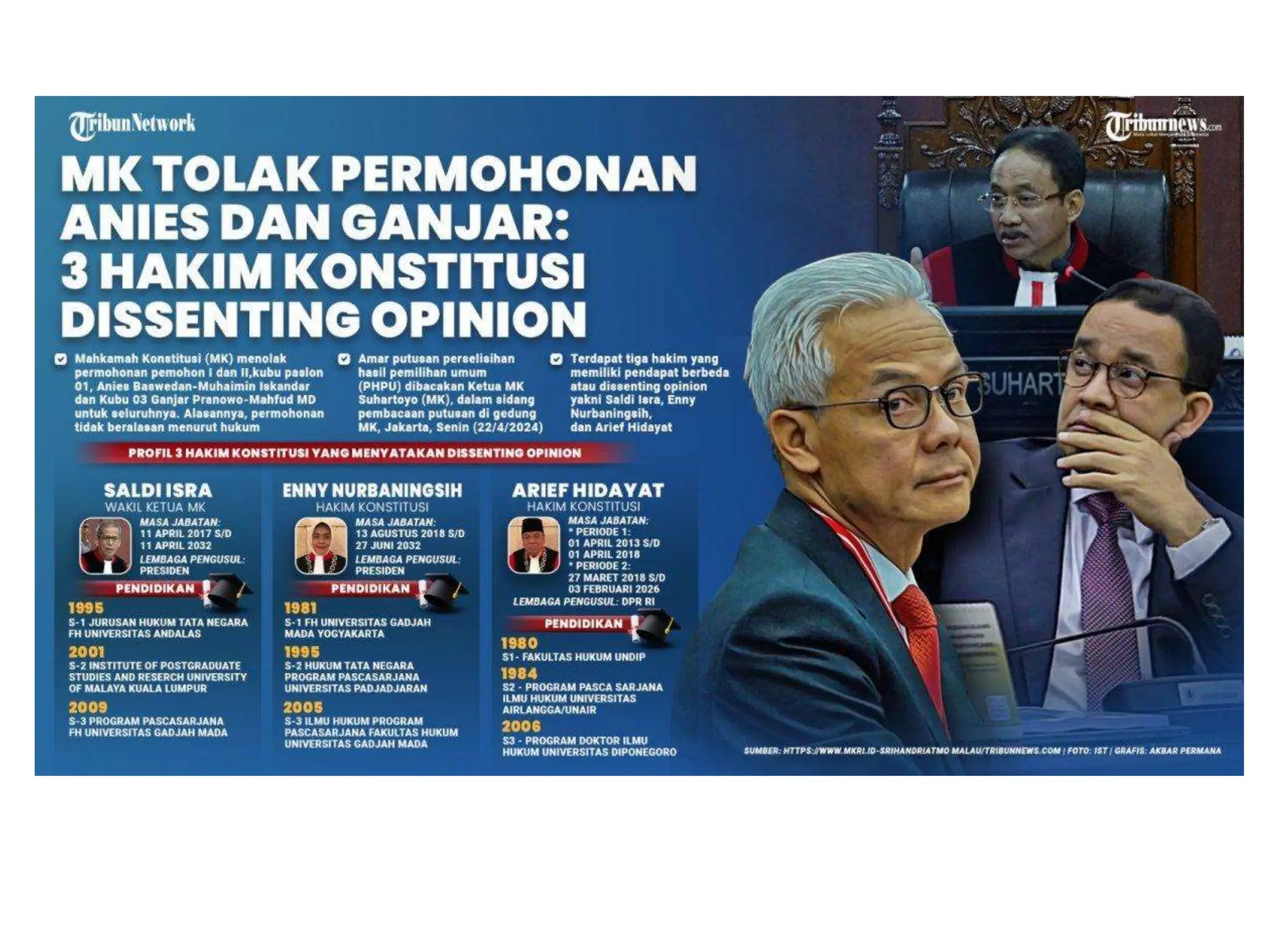 pengamalan pancasila dalam kehidupan sehari-hari | PPTX