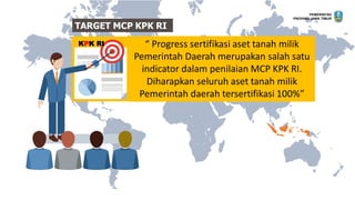Pengamanan aset barang milik daerah _ sertifikasi.pdf