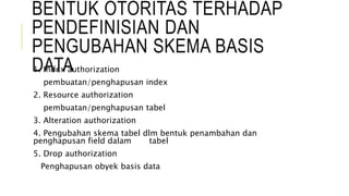 Pengamanan sistem basis data.pptx