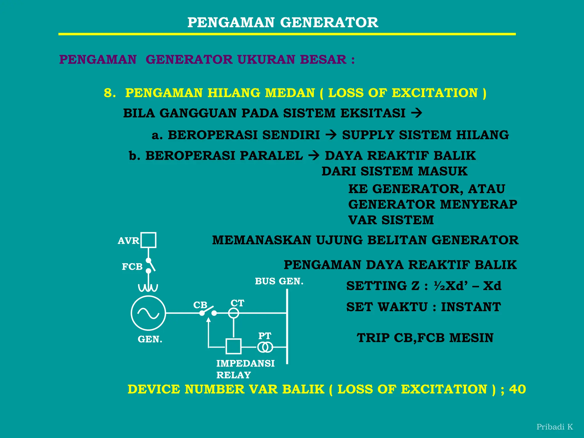 Generator Relay Protection For Learn.ppt
