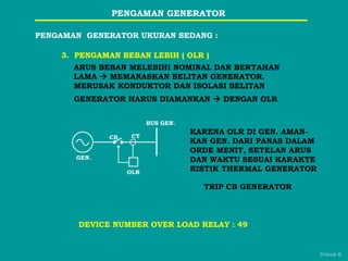 Generator Relay Protection For Learn.ppt