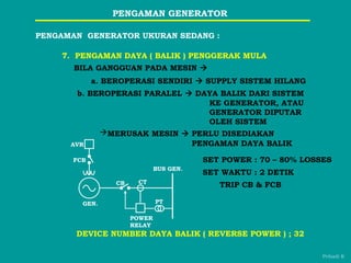 Generator Relay Protection For Learn.ppt