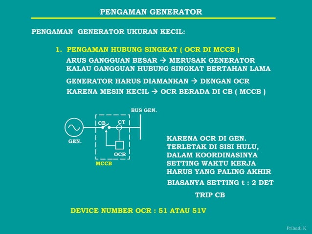 Generator Relay Protection For Learn.ppt