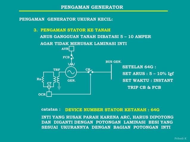Generator Relay Protection For Learn.ppt