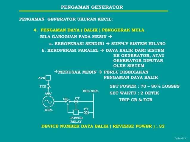 Generator Relay Protection For Learn.ppt