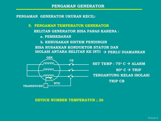 Generator Relay Protection For Learn.ppt