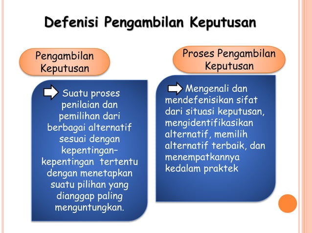 Pengambilan keputusan | PPTX