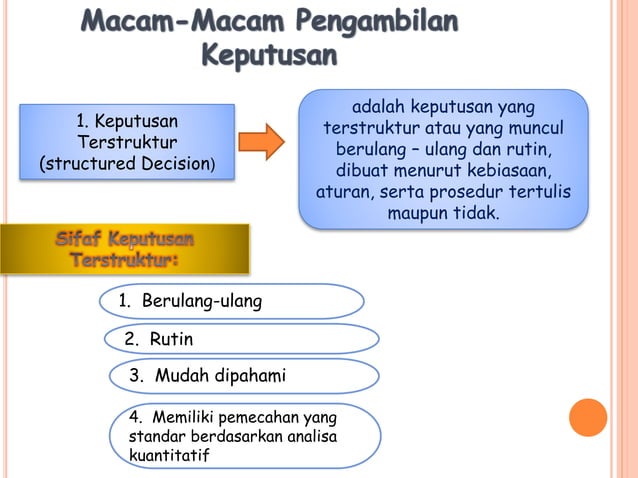 Pengambilan keputusan | PPTX