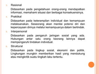 Pengambilan Keputusan Dalam Organisasi | PPTX