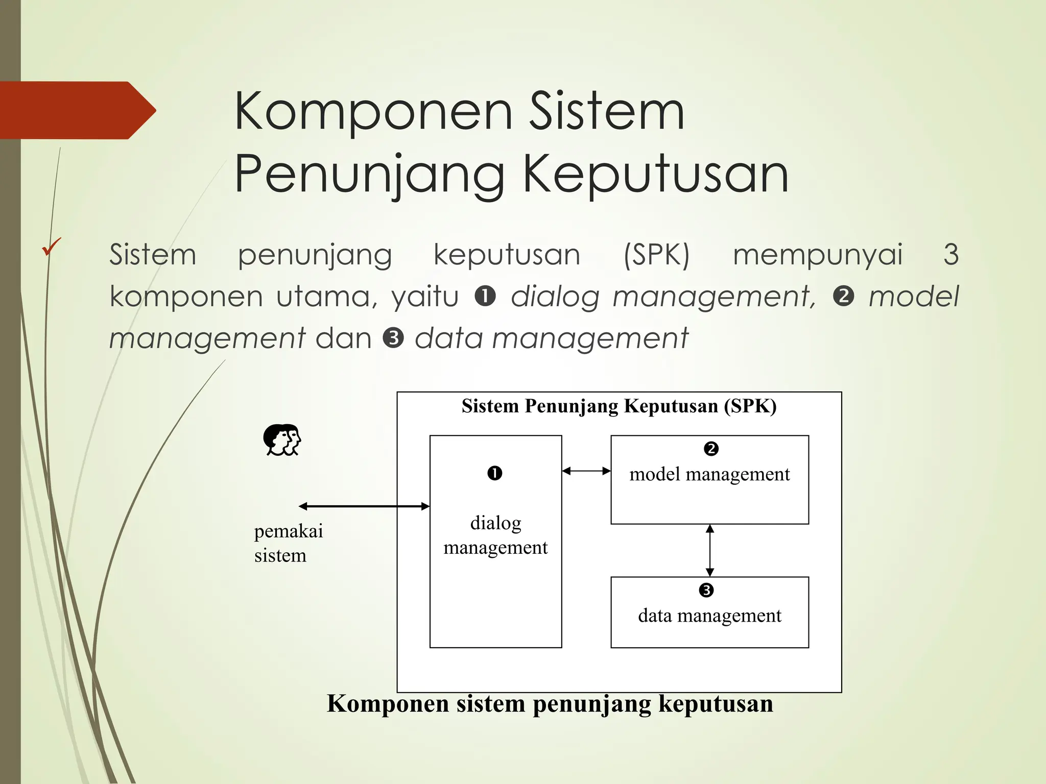 Sistem pendukung pengambilan keputusan_GDSS.ppt