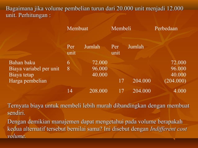 Pengambilan keputusan taktis | PPT