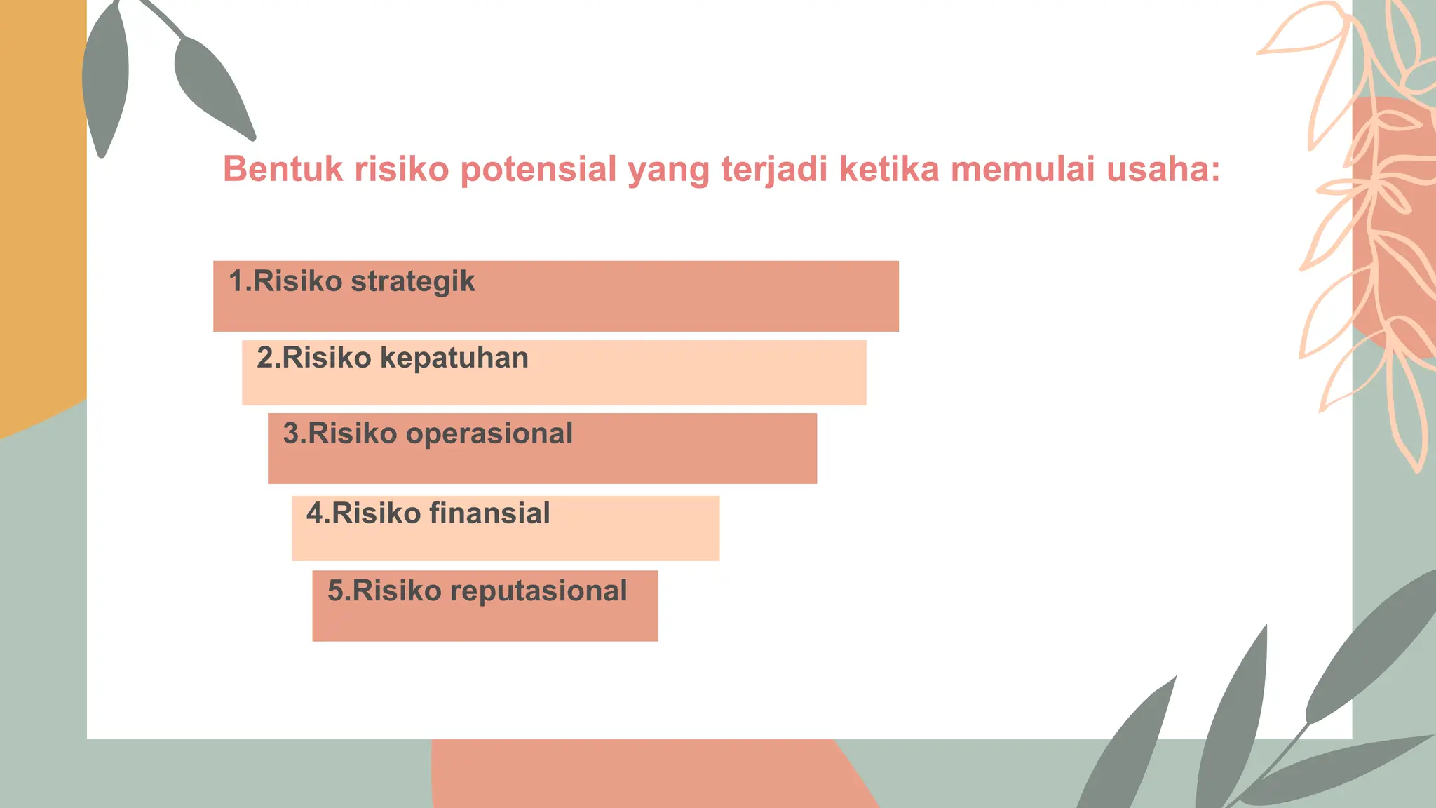 pengambilan risiko -fatya nisa salsabila | PPTX