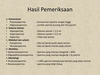 PENGAMBILAN SAMPEL SPERMA pada manusiaaaaaaaaaaaaaaaaaaaaaaaa.ppt
