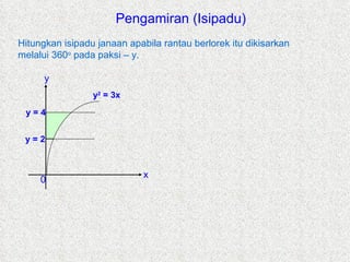 Pengamiran (isipadu) | PPT