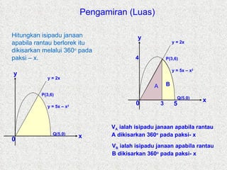 Pengamiran (isipadu) | PPT