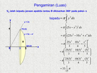 Pengamiran (isipadu) | PPT