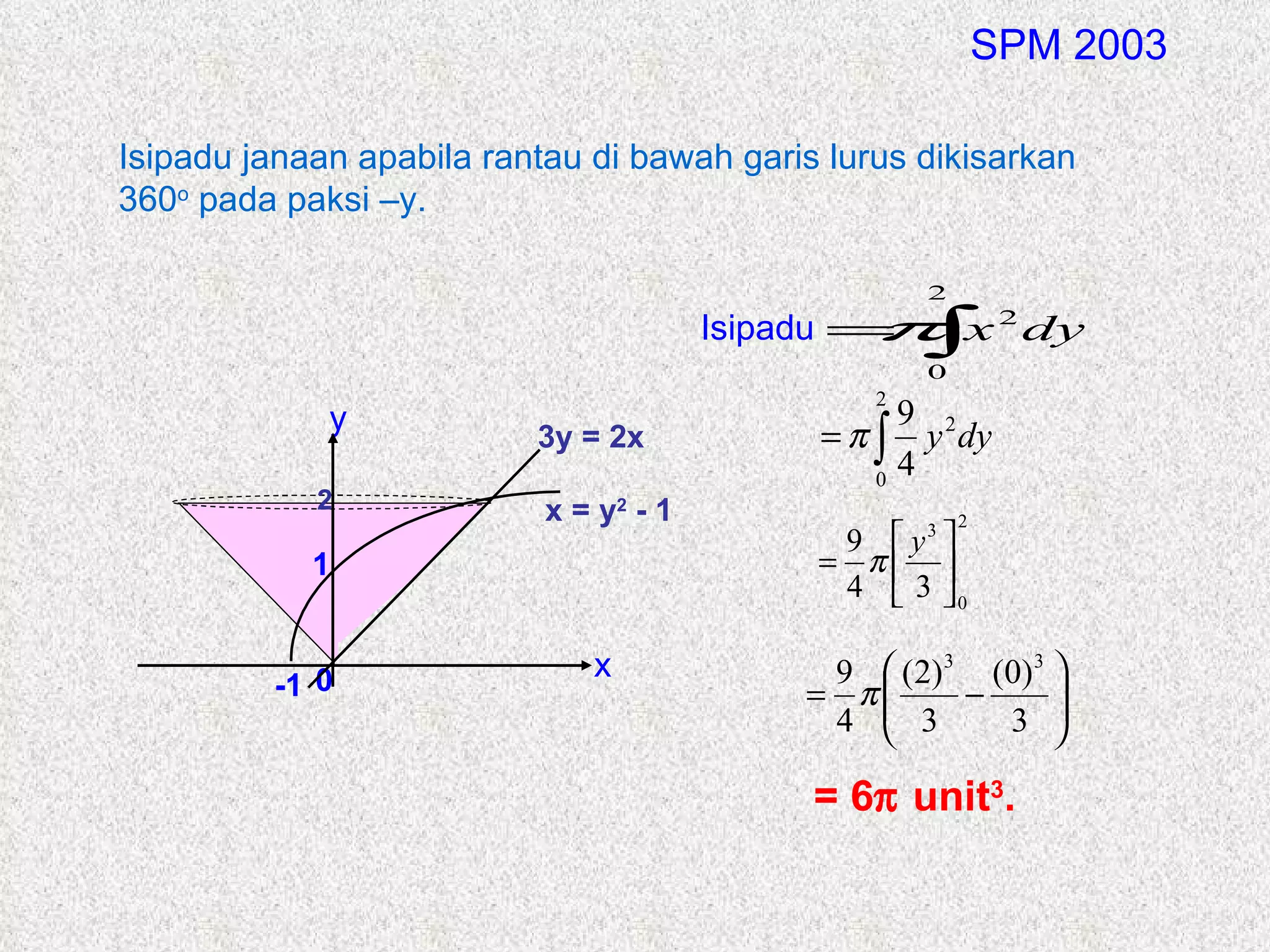 Pengamiran (isipadu) | PPT