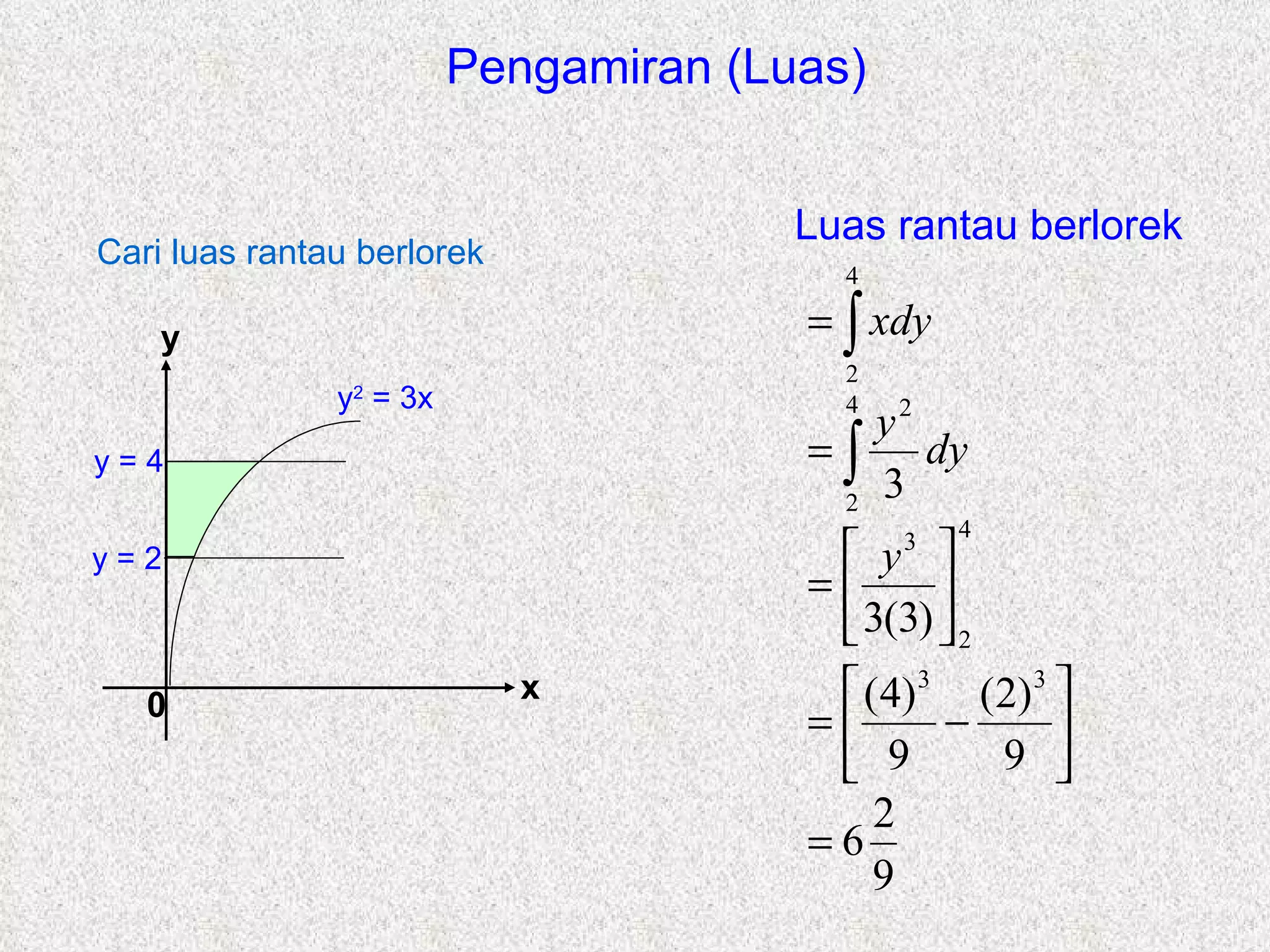 Pengamiran (luas) | PPT