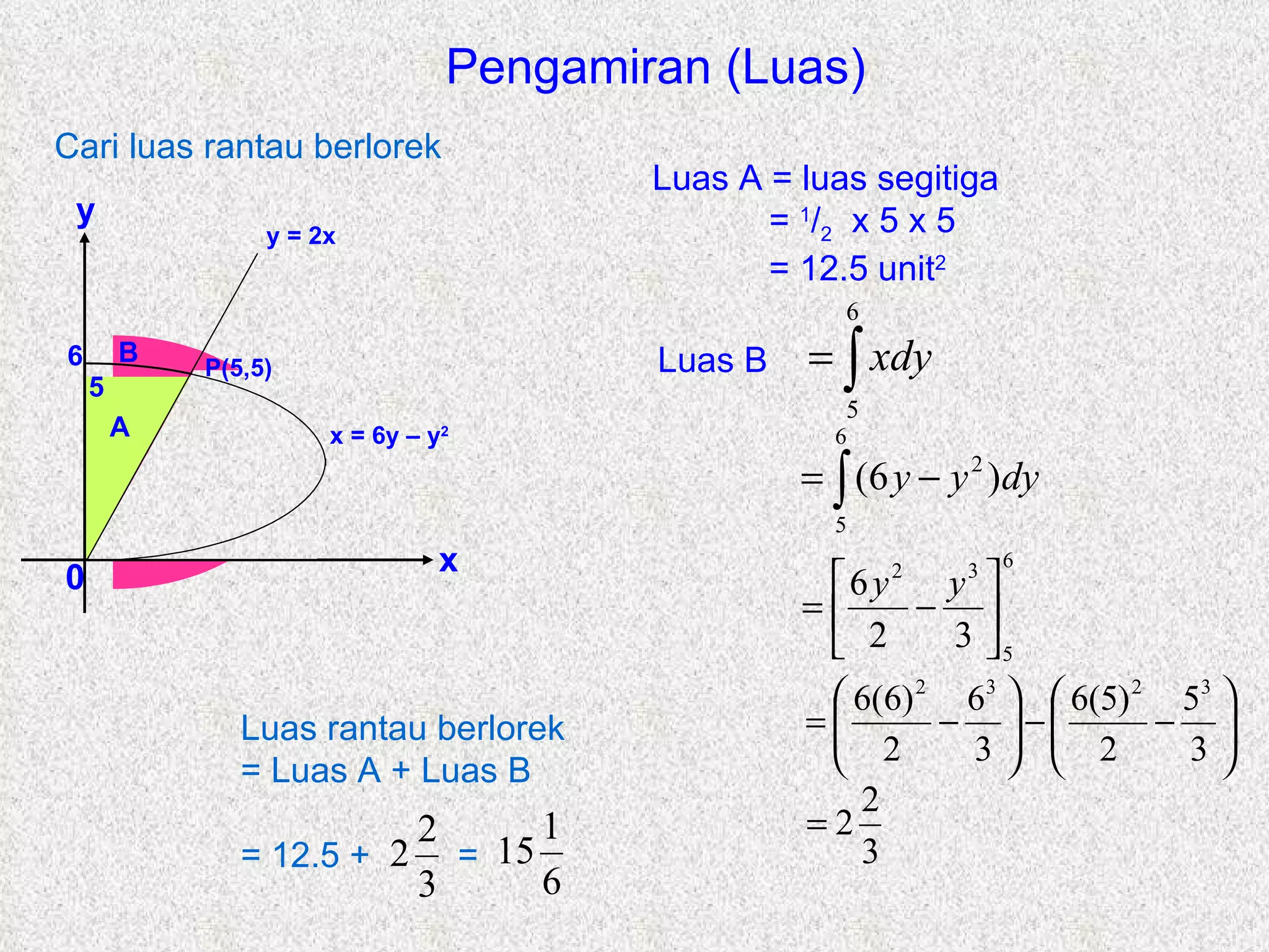 Pengamiran (luas) | PPT