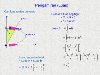 Pengamiran (luas) | PPT