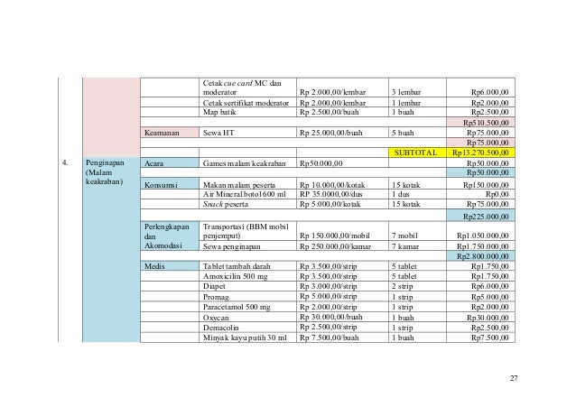 Cara Membuat Cue Card Di Word – iFaWorldCup.com