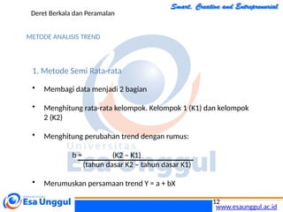 Penganggaran Bisnis Pertemuan 4_ Analisis Trend ppt model esgul.pptx