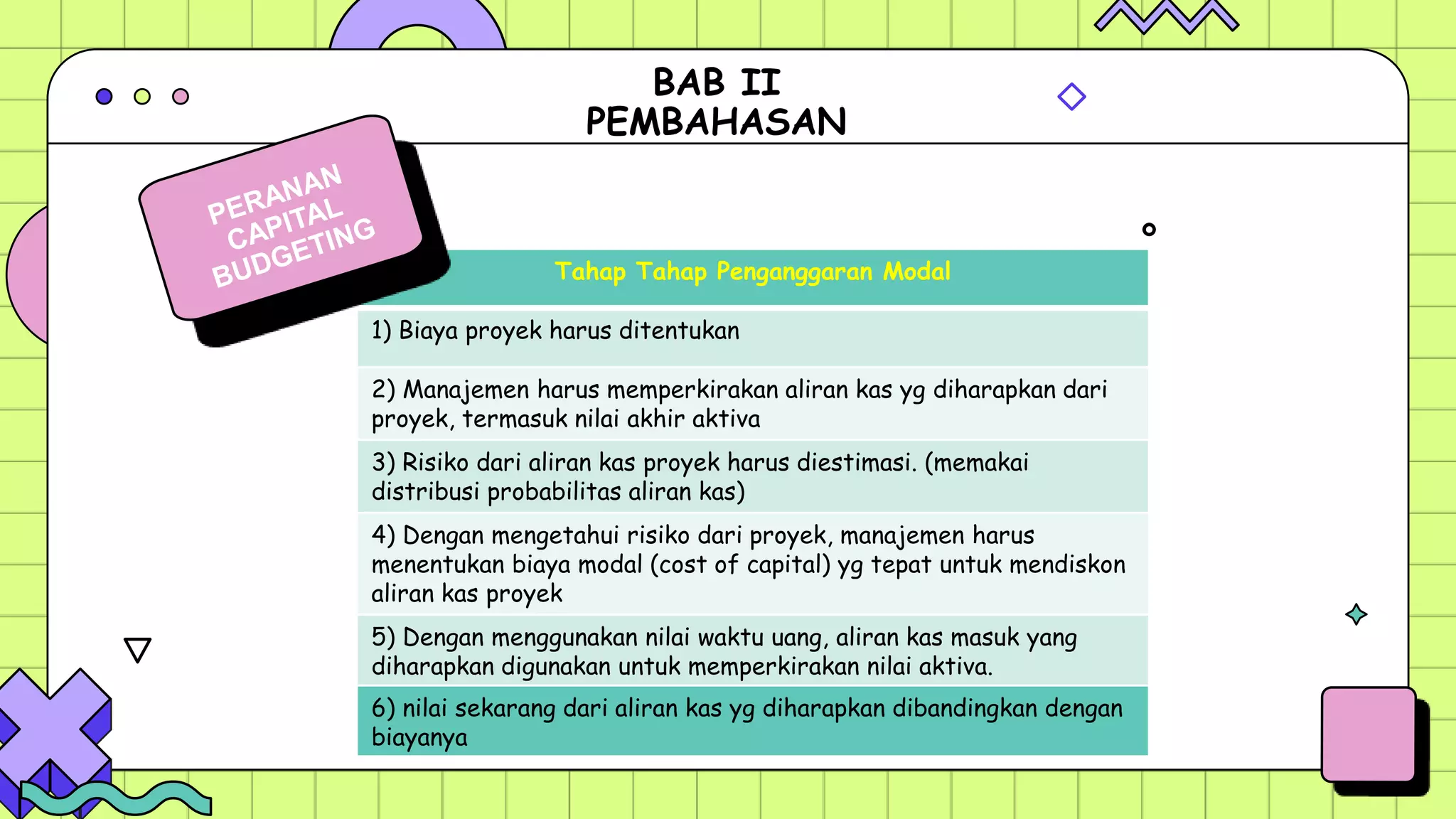 PENGANGGARAN MODAL.pptx