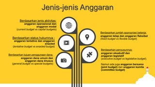 Penganggaran sektor publik | PPTX
