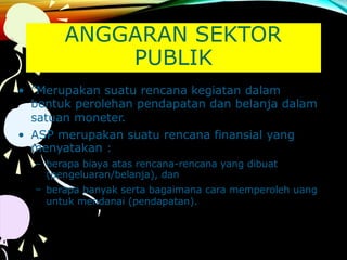 Penganggaran sektor publik PPt Terkini.pptx