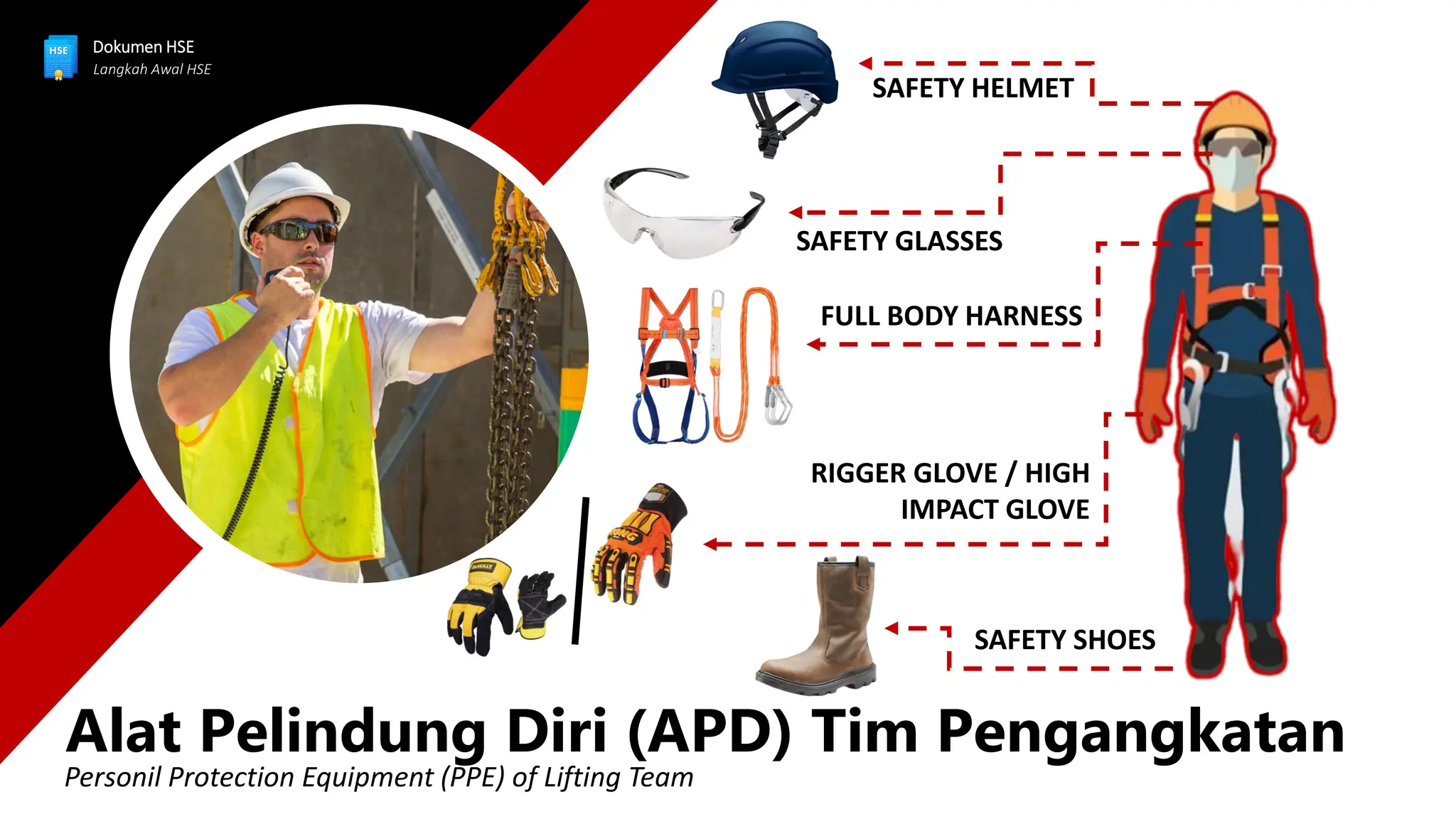 Pengangkatan_dengan_Crane_by_Aiman_M_Jaidi__1694825082.pdf