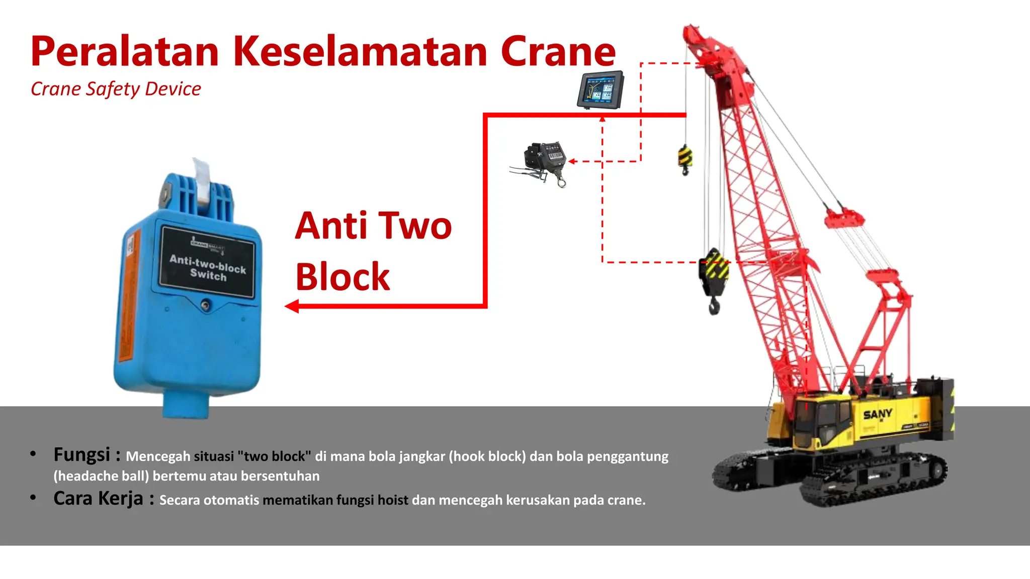 Pengangkatan_dengan_Crane_by_Aiman_M_Jaidi__1694825082.pdf