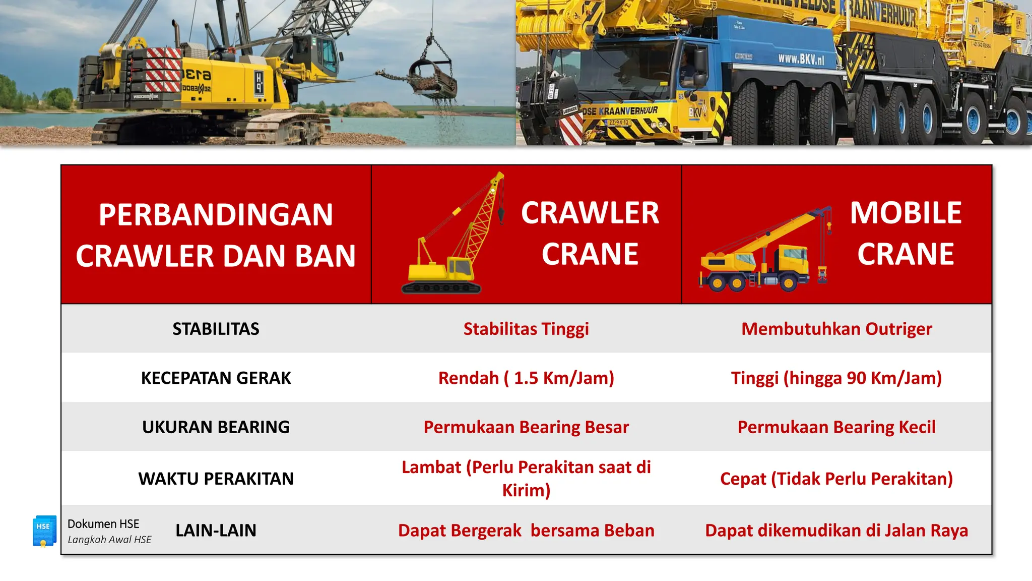 Pengangkatan_dengan_Crane_by_Aiman_M_Jaidi__1694825082.pdf