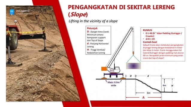 Pengangkatan_dengan_Crane_by_Aiman_M_Jaidi__1694825082.pdf