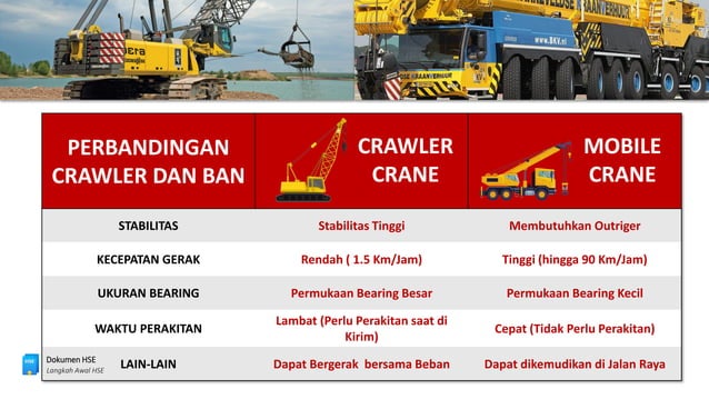 Pengangkatan_dengan_Crane_by_Aiman_M_Jaidi__1694825082.pdf