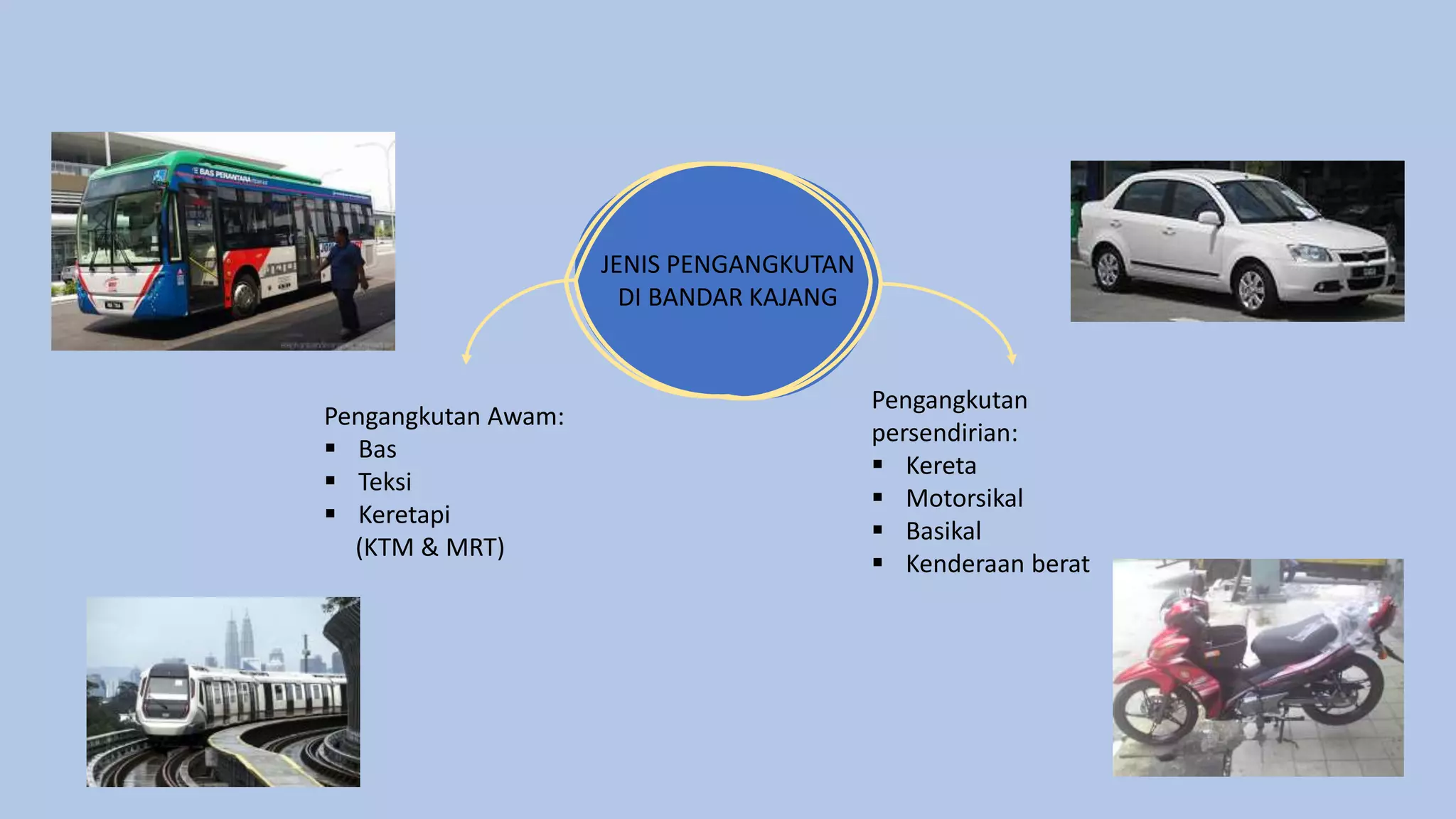 Pengangkutan di bandar kajang | PPTX