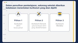 PENGANTAR kurikulum merdeka, merdeka belajar | PPTX