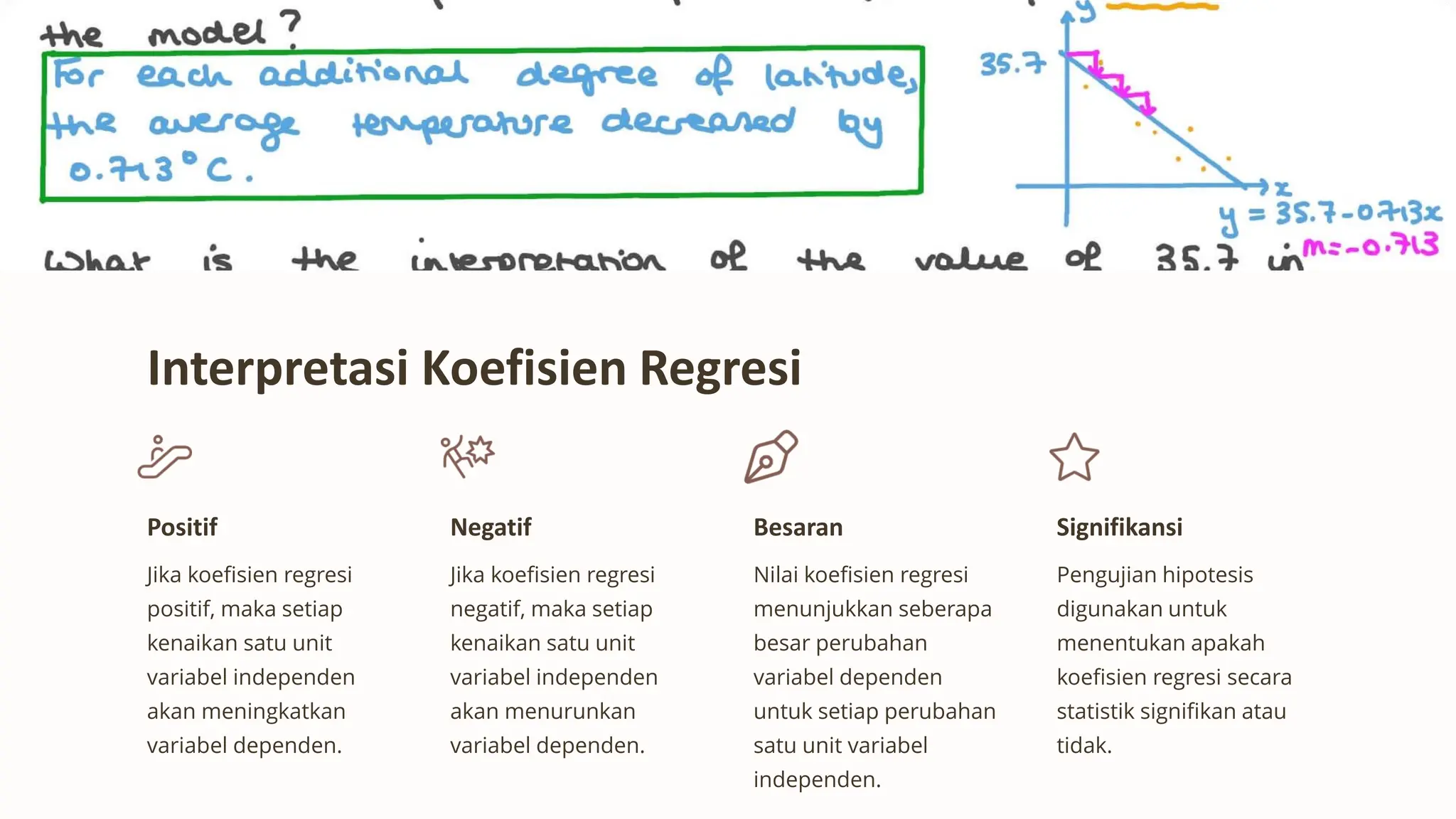 Pengantar-Analisis-Regresi-Sederhana.pdf