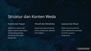 pengantar weda siswa kelas 5 agama hindu | PPTX