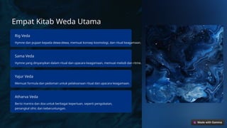 pengantar weda siswa kelas 5 agama hindu | PPTX