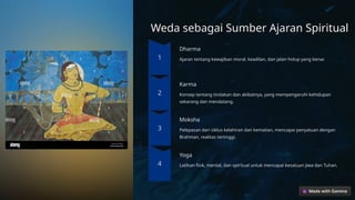 pengantar weda siswa kelas 5 agama hindu | PPTX