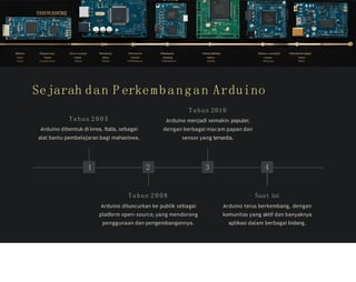 Pengantar Program Arduino untuk mapel informatika kelas XII | PDF