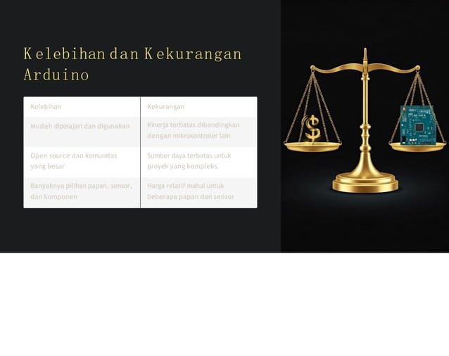 Pengantar Program Arduino untuk mapel informatika kelas XII | PDF