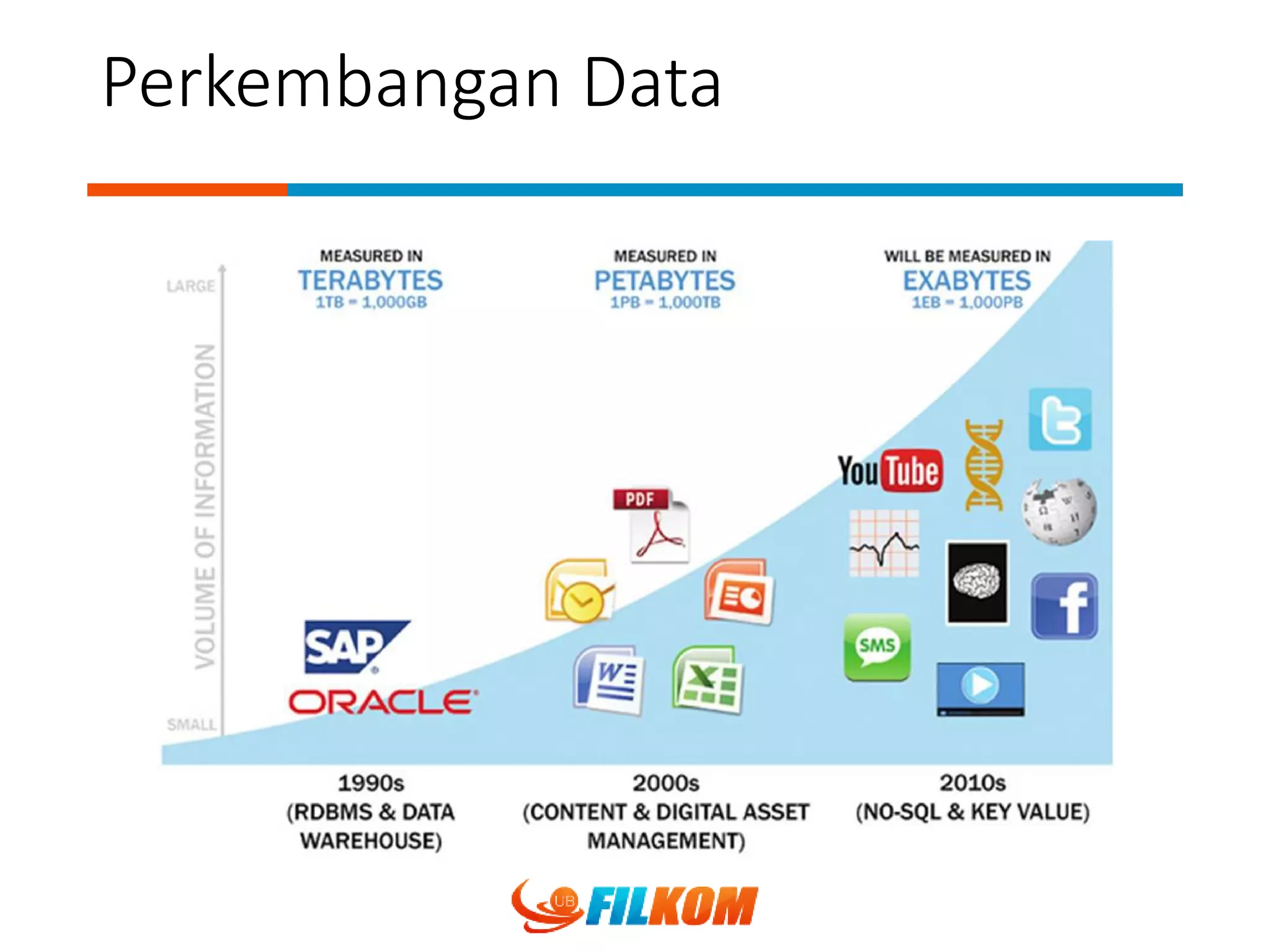 Pengantar-Big-Data.pdf