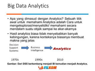 Pengantar-Big-Databhgfhfhfdhgfdghgfdhdfhfhf.pptx