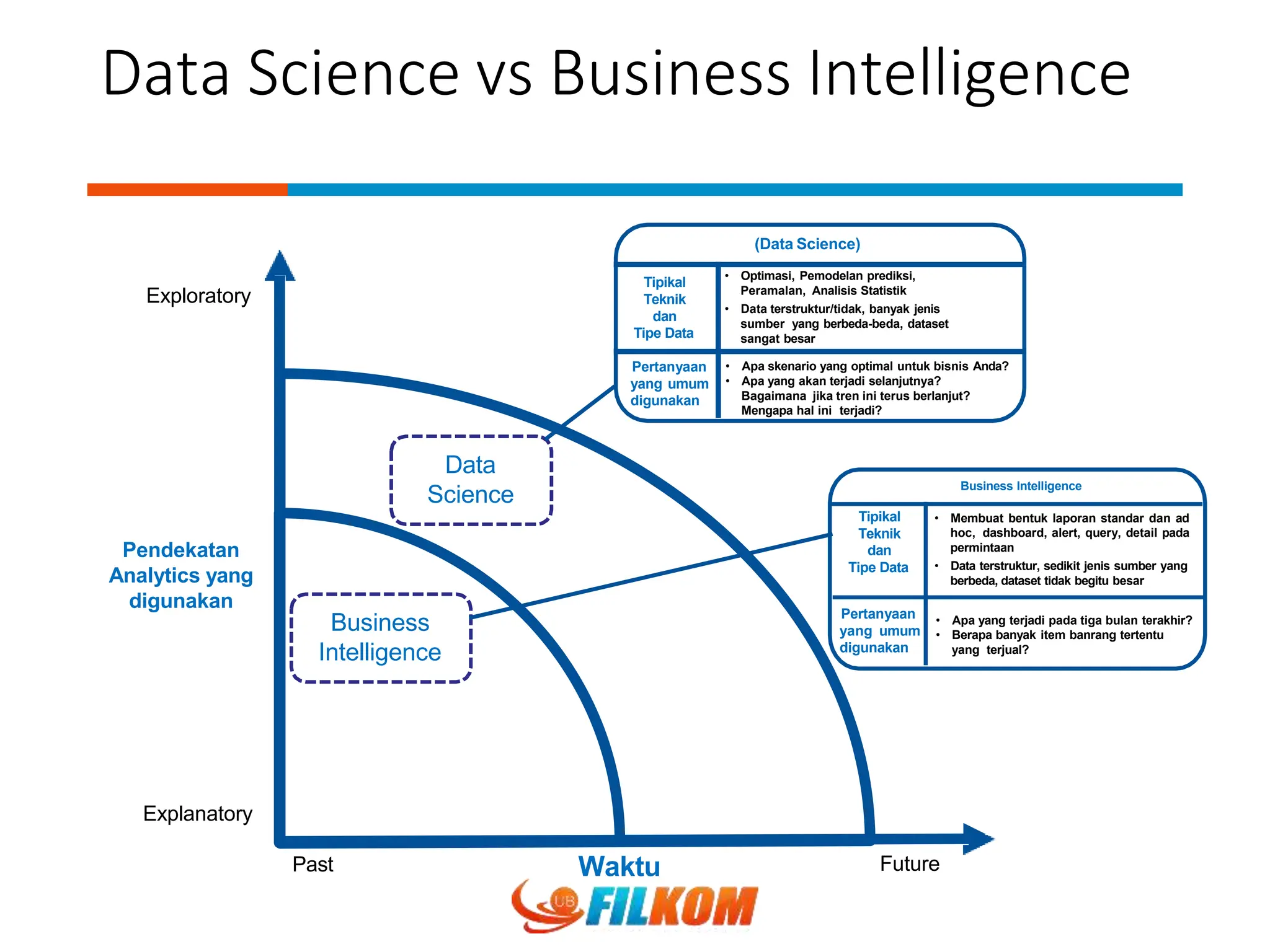 pengenalan-Pengantar-Big-Data _____.pptx