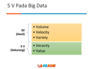 pengenalan-Pengantar-Big-Data _____.pptx
