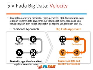 pengenalan-Pengantar-Big-Data _____.pptx